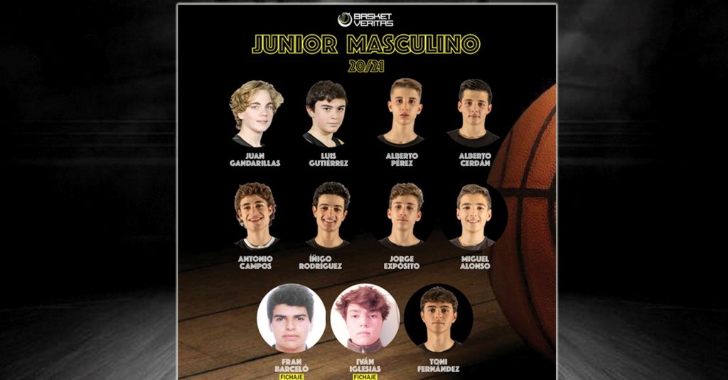 ¿Cómo son los chicos del Junior Masculino 2004? Te presentamos al ...