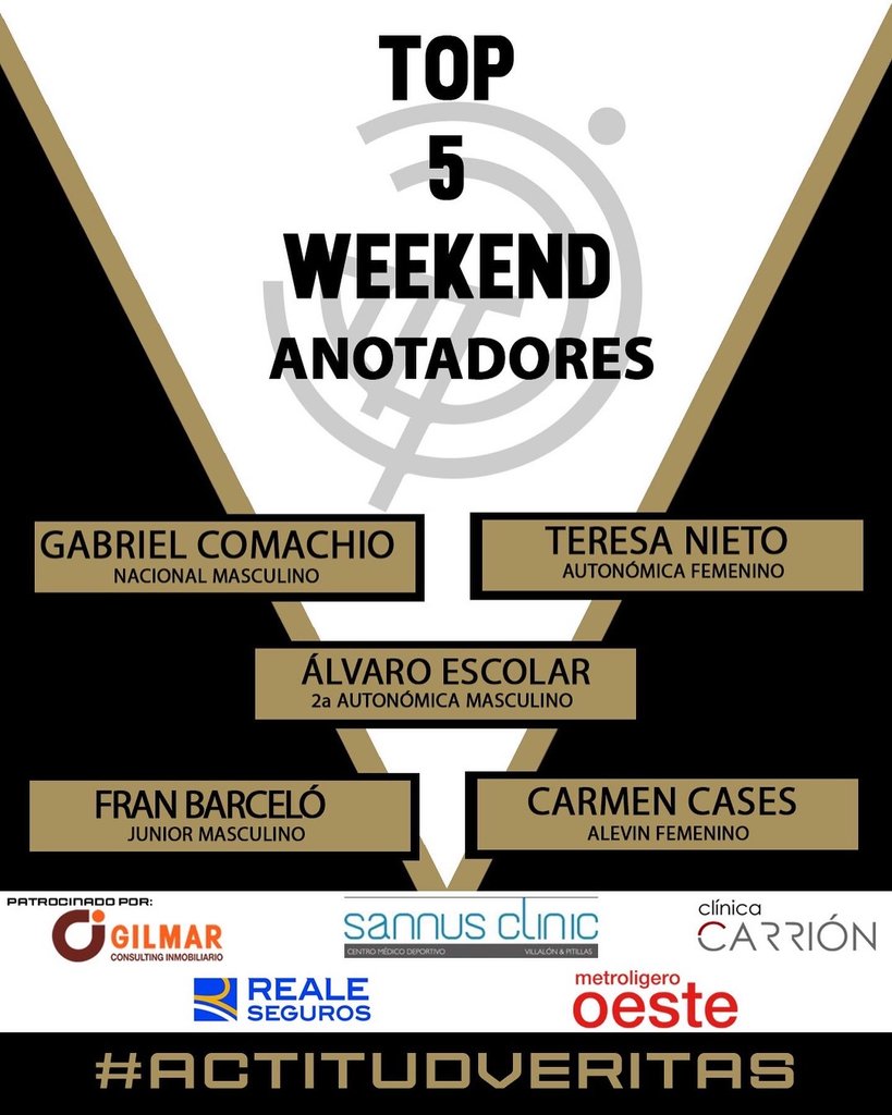 El Top 5 del fin de semana! El Top 5 del fin de semana!